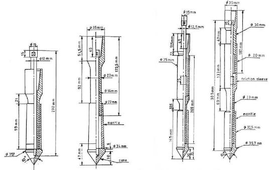 Retour d'expérience sur le pénétromètre tout statique à assistance ...